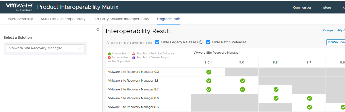VMware SRM Upgrade from 8.7 to 9.0.1 Known Issues: | SK ITPro
