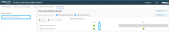 VMware SRM Upgrade from 8.7 to 9.0.1 Known Issues: | SK ITPro